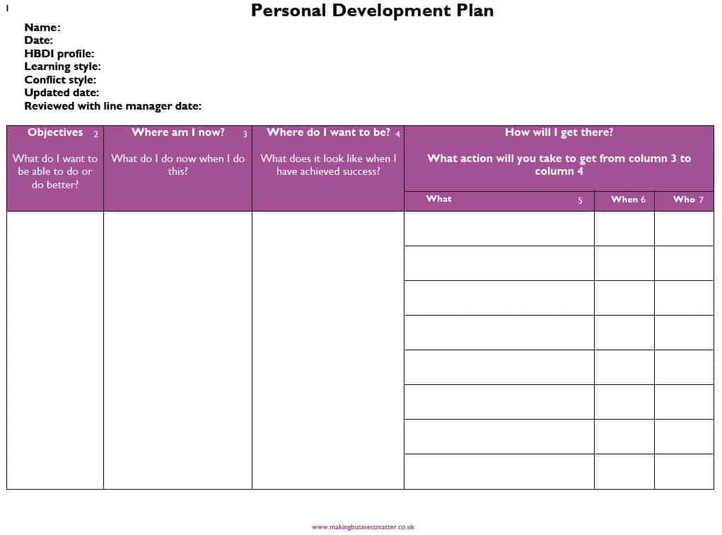 6 Personal Development Plan Templates - Excel PDF Formats 6 Personal Development Plan Templates - Excel PDF Formats
