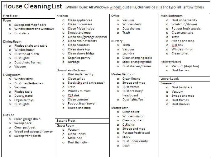 7 House Cleaning List Templates Excel PDF Formats