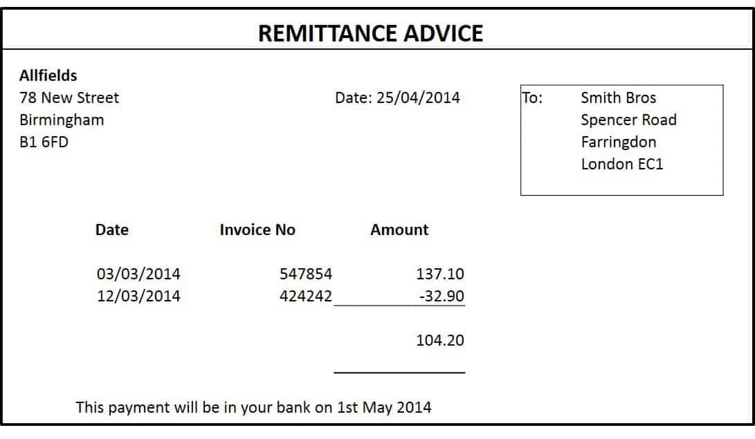 Online Payroll: Online Payroll Remittance Online Payroll: Online Payroll Remittance