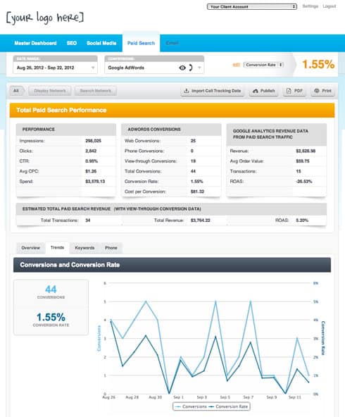 15 Weekly marketing report templates - Excel PDF Formats 15 Weekly marketing report templates - Excel PDF Formats